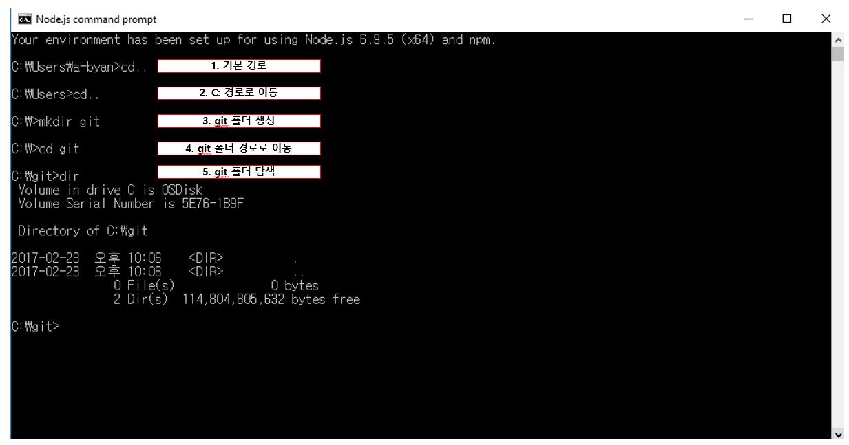 실습 02 Nodejs 실습 시작 · 대학생을 위한 Azure Nodejs 좌석 예매 프로그램 개발하기